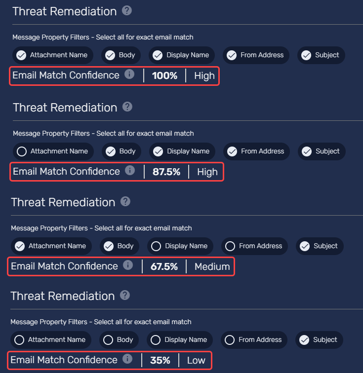 Egress Defend - How to Remediate Phishing Emails