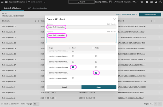 Egress Human Risk Management and CrowdStrike Integration