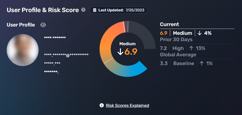 Egress Human Risk Management - Administration Guide
