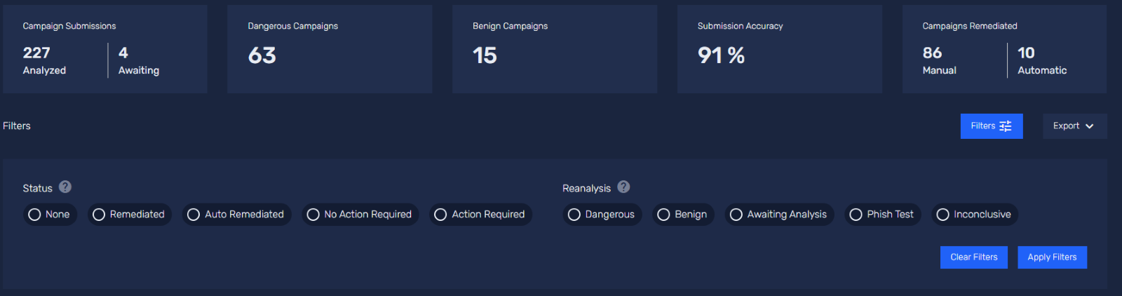 Egress Defend - Abuse Mailbox Automation