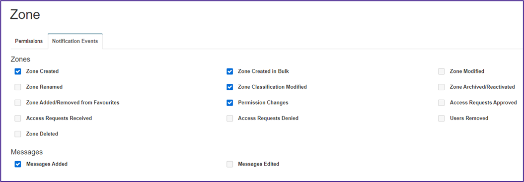 Managing Workspace Zone Notifications